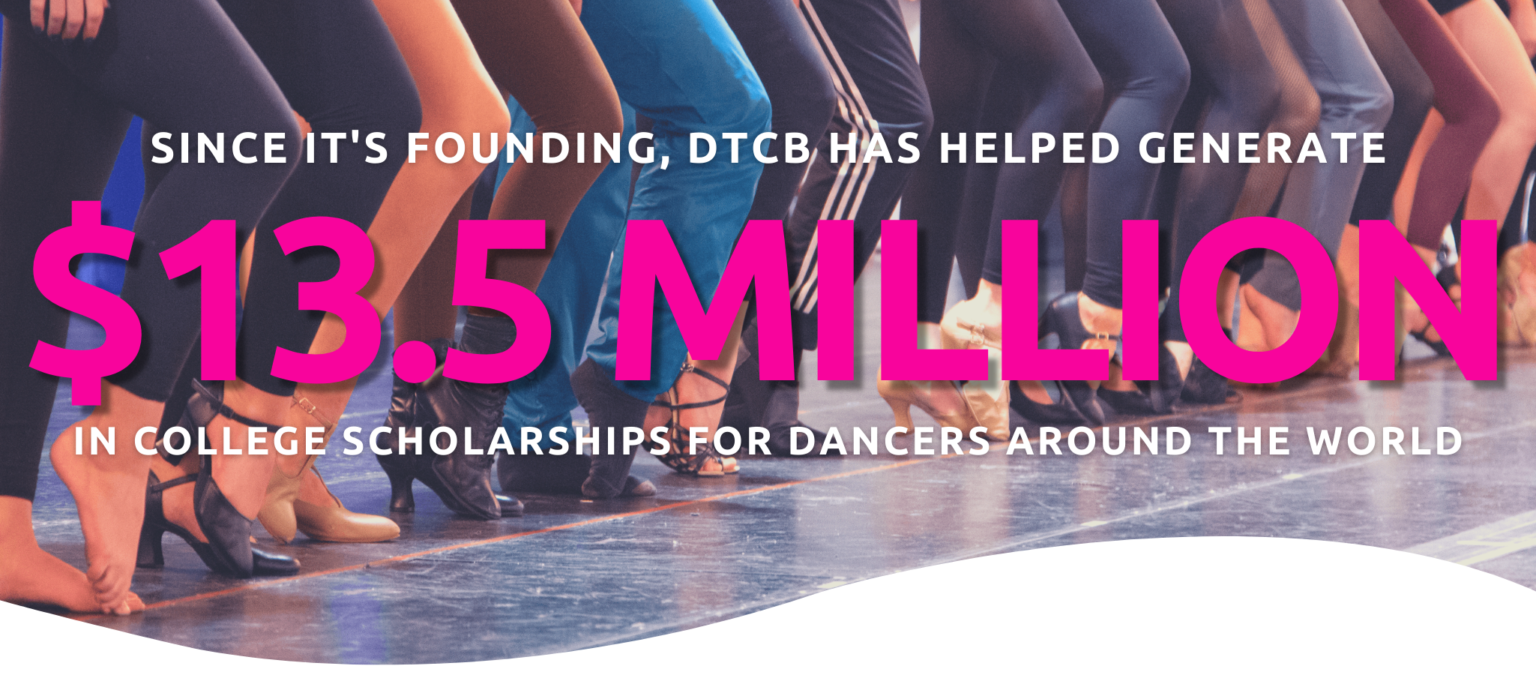 ABOUT - Dancewave Through College & Beyond