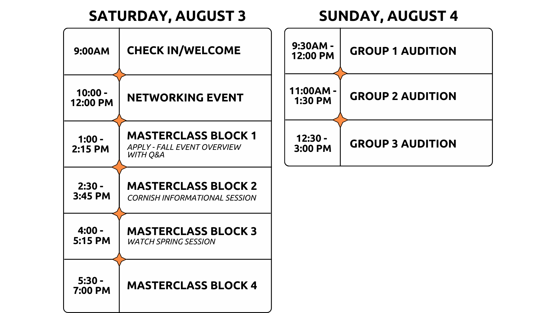 PREPARE - SUMMER SESSION - DTCB