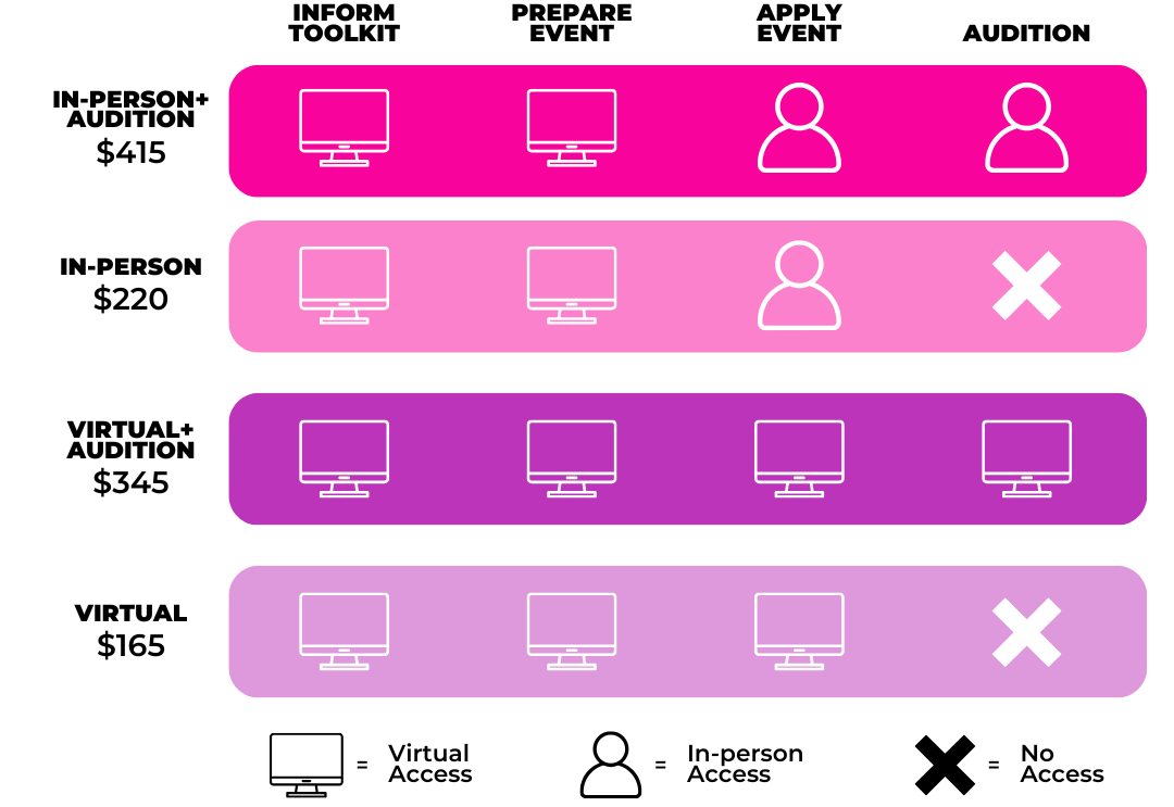 DTCB STUDENTS - DTCB